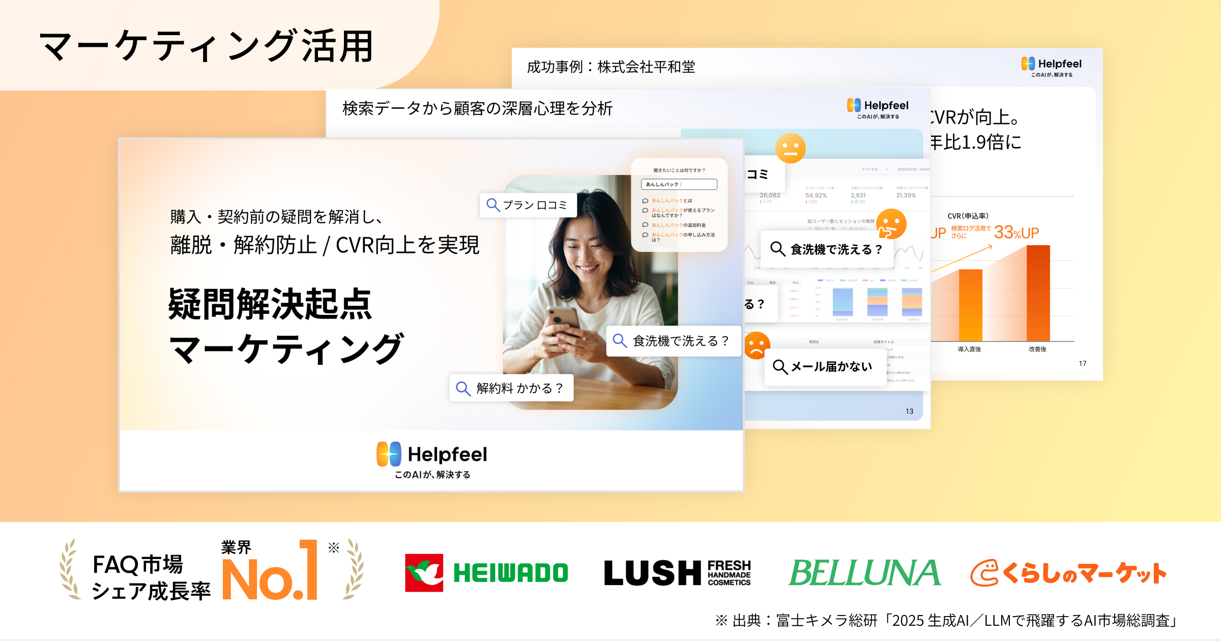 LTV（顧客生涯価値）の計算方法は？ケース別の計算式や関連指標を解説 | HelpfeelのFAQお役立ち情報